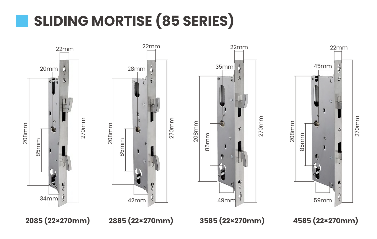 Sliding Mortice (85 Series) – Armstrong Smart Access