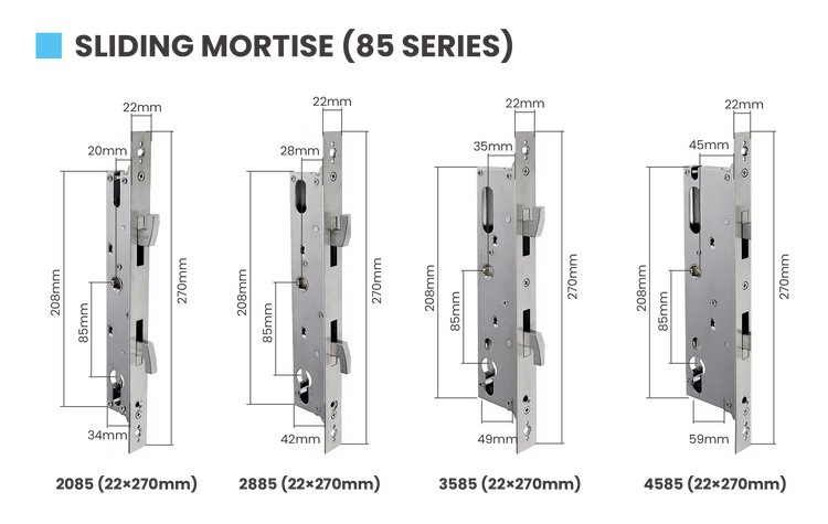 Sliding Mortice (85 Series) – Armstrong Smart Access