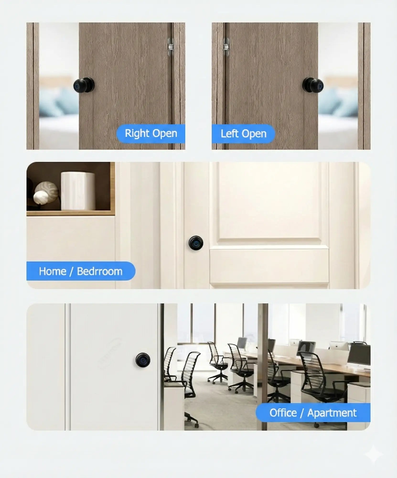 Internal Smart Door Locks – Armstrong Smart Access